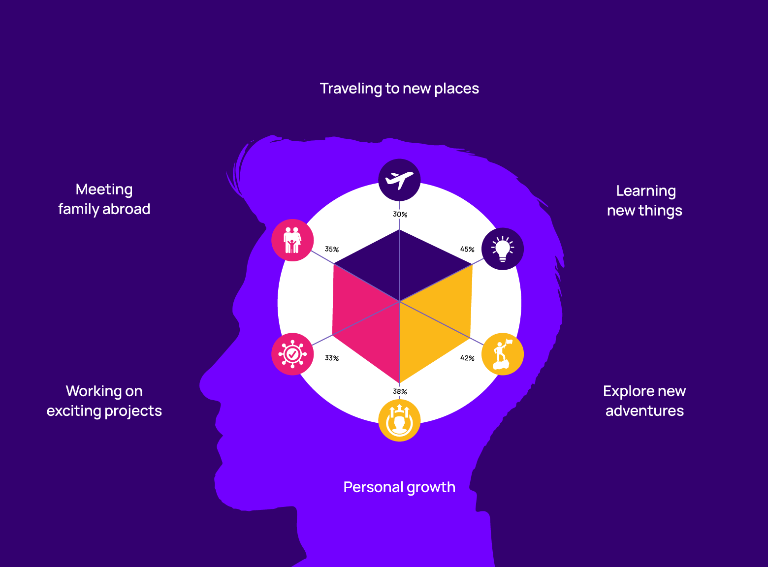 h.way - Gen Z and the Art of "Soft Saving"