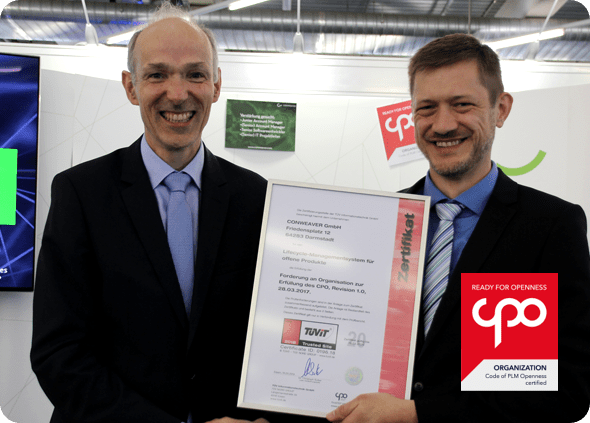 CONWEAVER Linksphere Knowledge Graph | Company