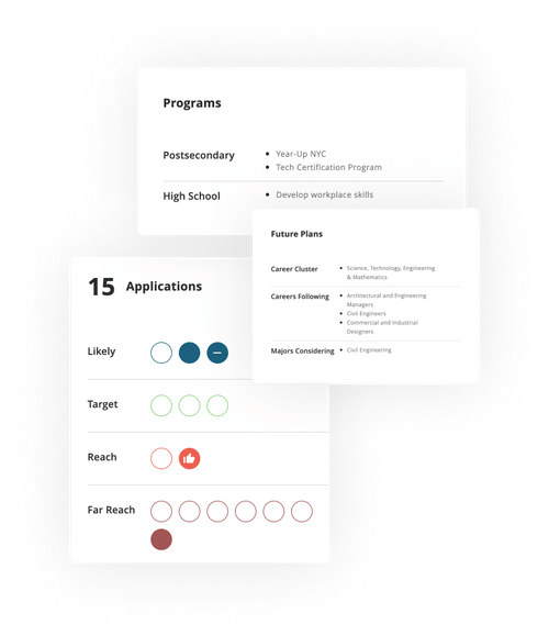 Overgrad | College and Career Readiness Software