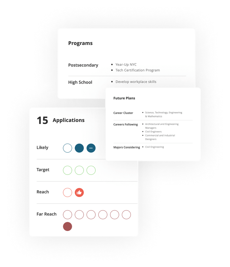 Overgrad | College and Career Readiness Software
