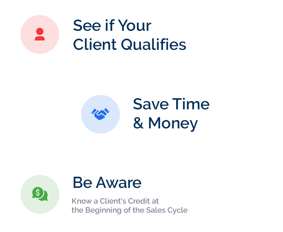 Soft Pull Credit: Reports, Checks - iSoftpull