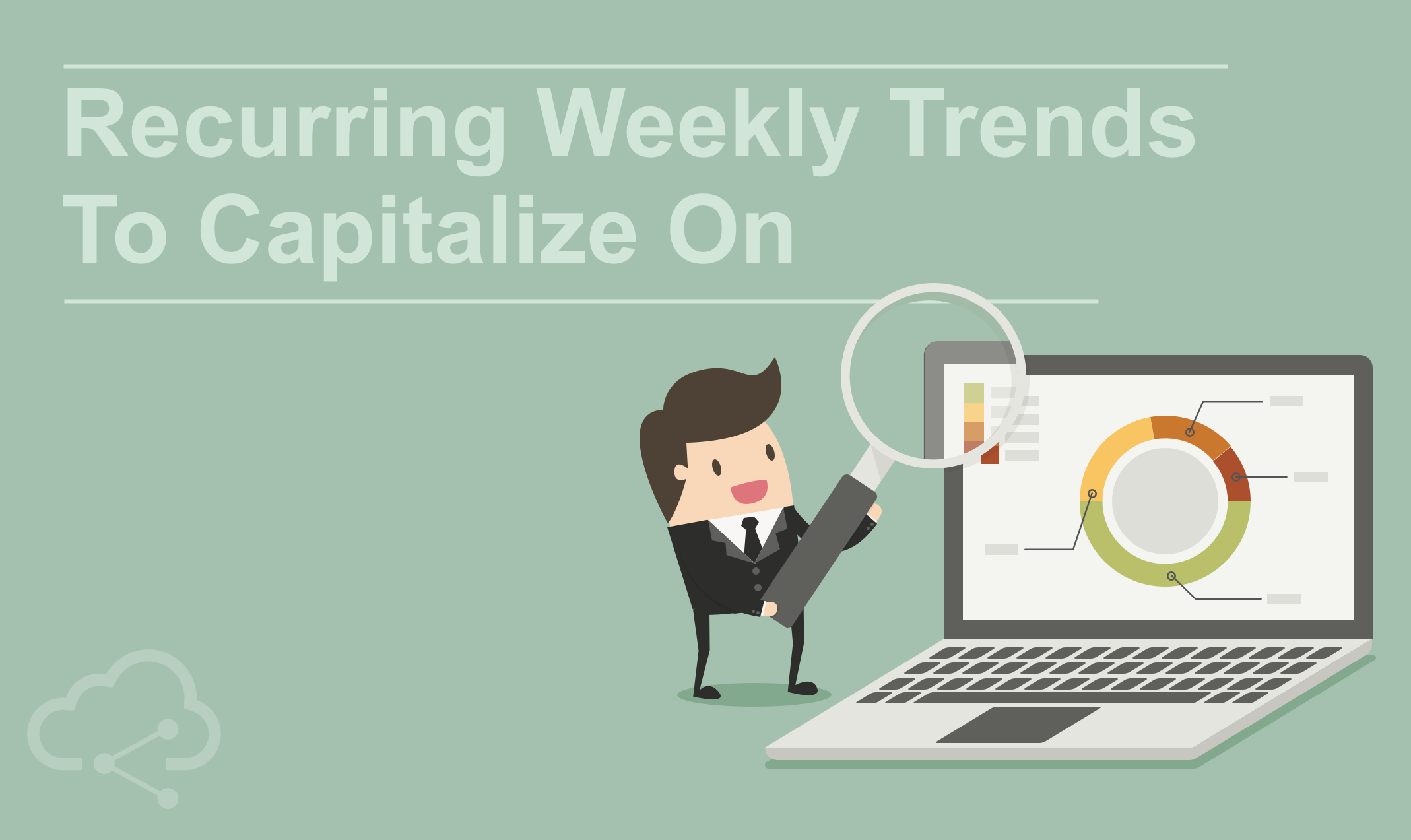 Recurring Weekly Trends to Capitalize On | Cloud Campaign