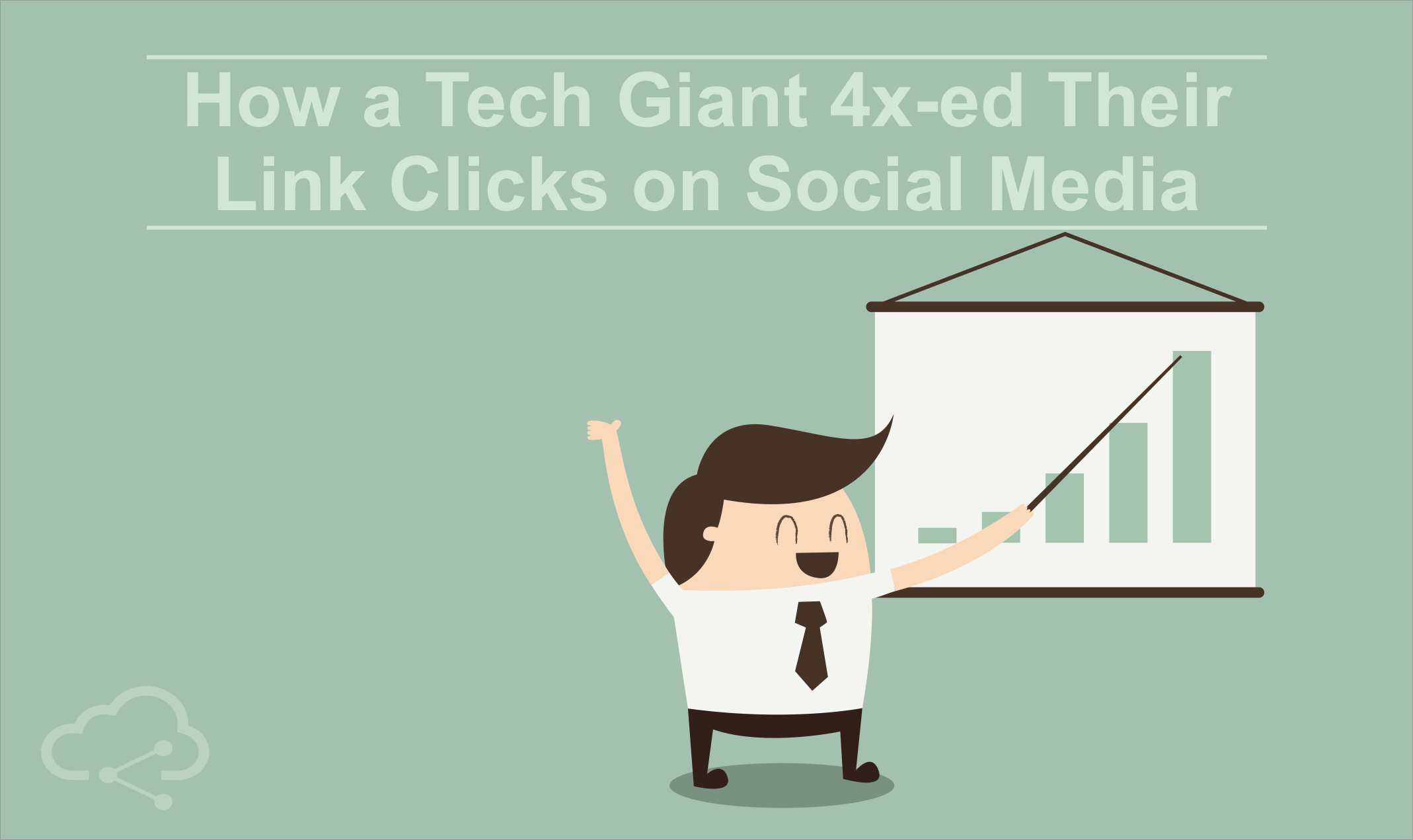 How a Tech Giant 4x-ed Their Link Clicks | Cloud Campaign