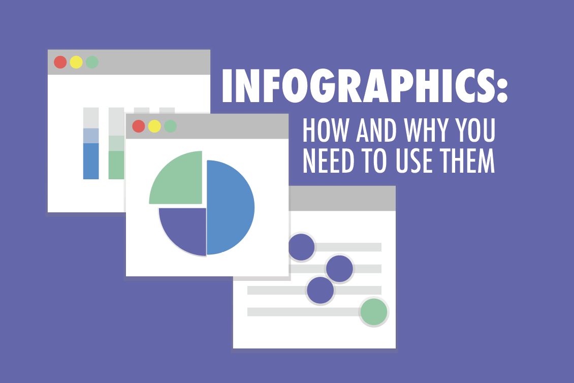 How & Why You Need To Be Using Infographics: | Cloud Campaign