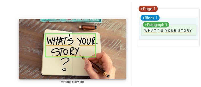 Choosing the Ideal OCR Solution for Your Needs | Eden AI