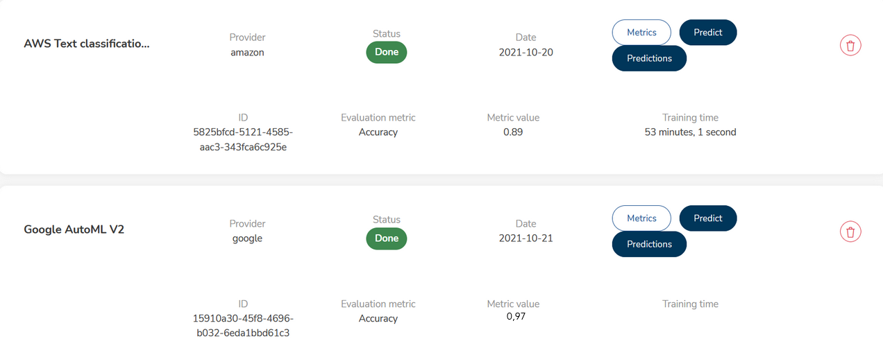 Sentiment Analysis API VS Custom Text Classification: Making the right ...