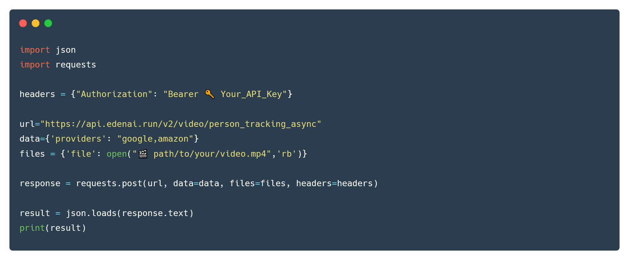 How to Track and Localize Persons in Video with Python?