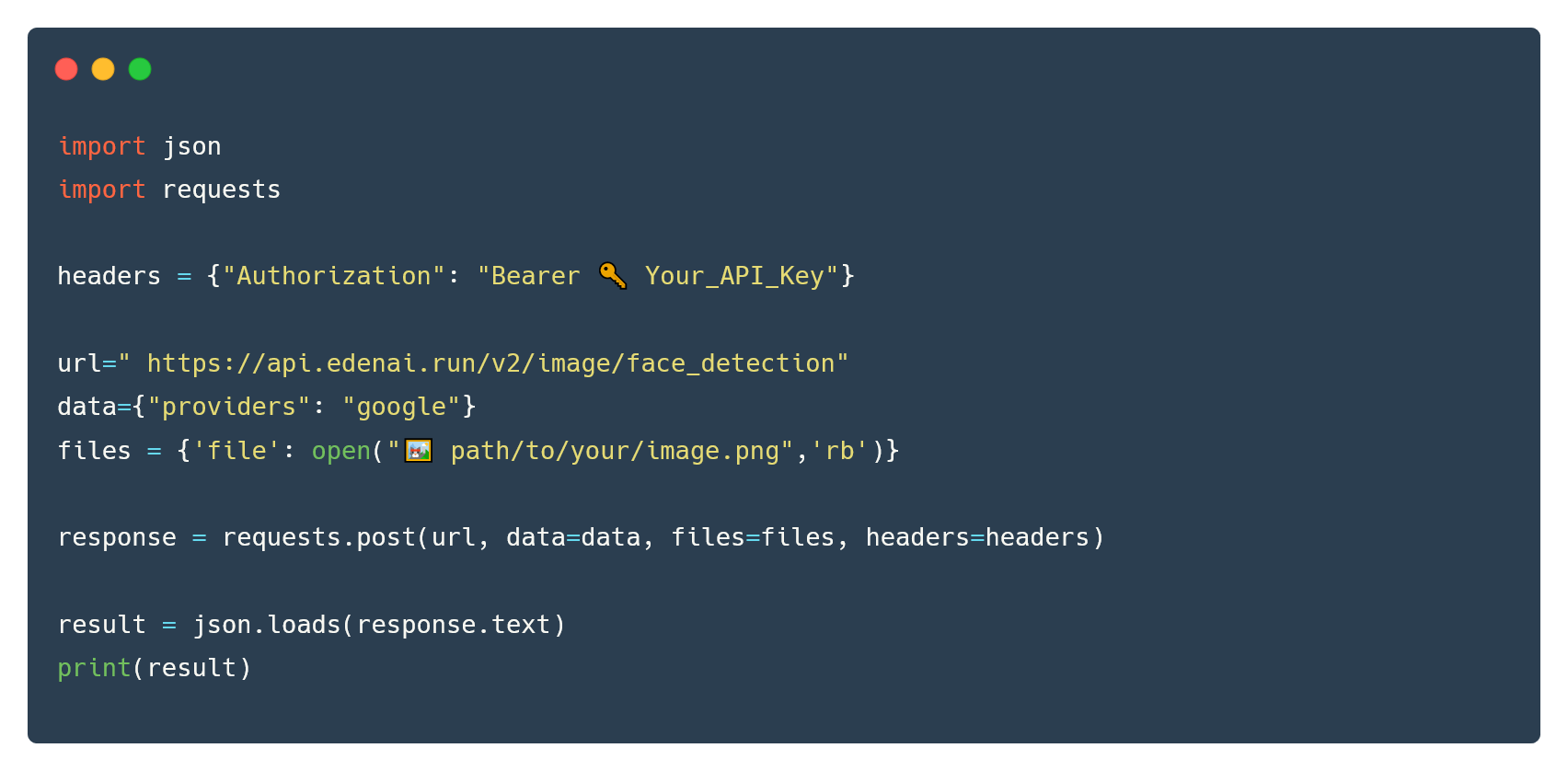 How to Detect a Face in an Image with Python?