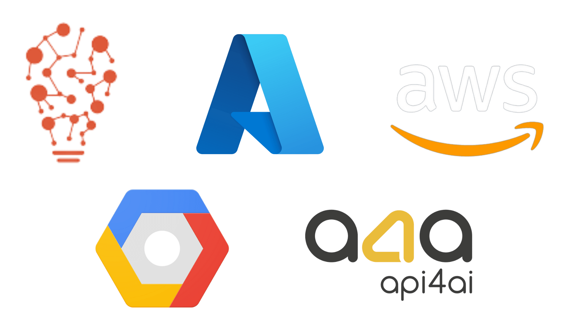 AI Logo Detection | Logo Recognition APIs - Eden AI