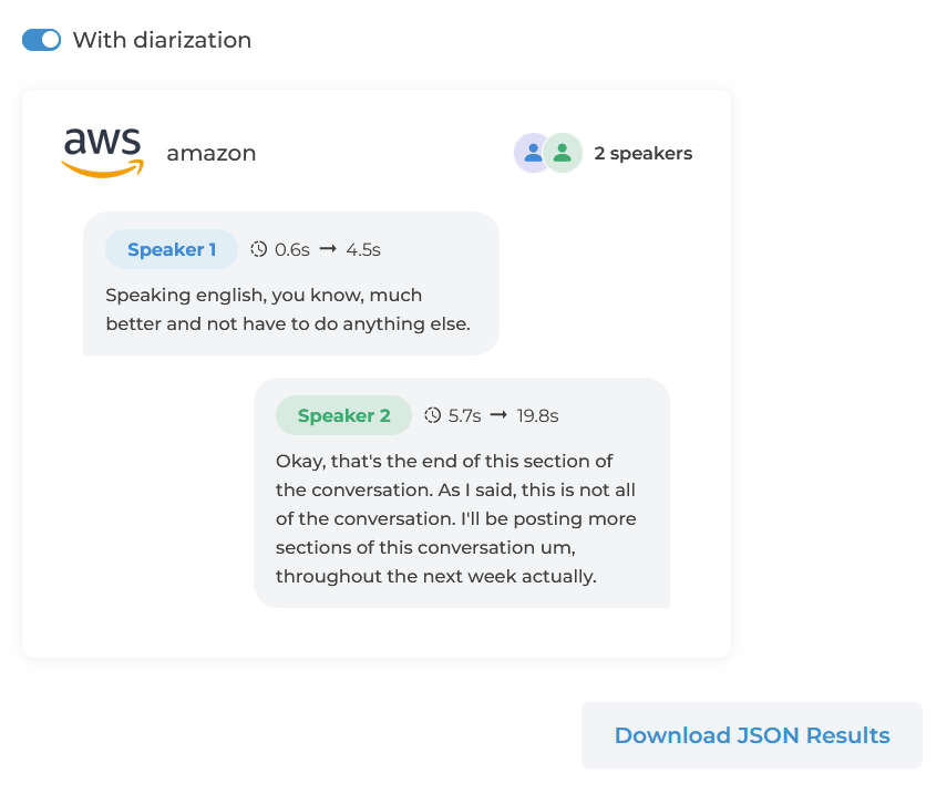 The Ultimate Guide to Speech-to-Text APIs in 2023 | Eden AI