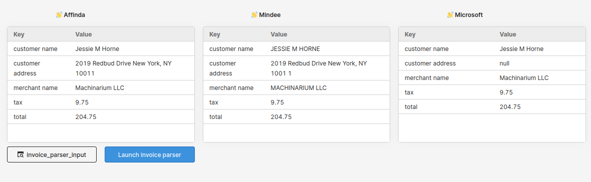 A Step-by-Step Guide to implementing AI in your App using Retool | Eden AI