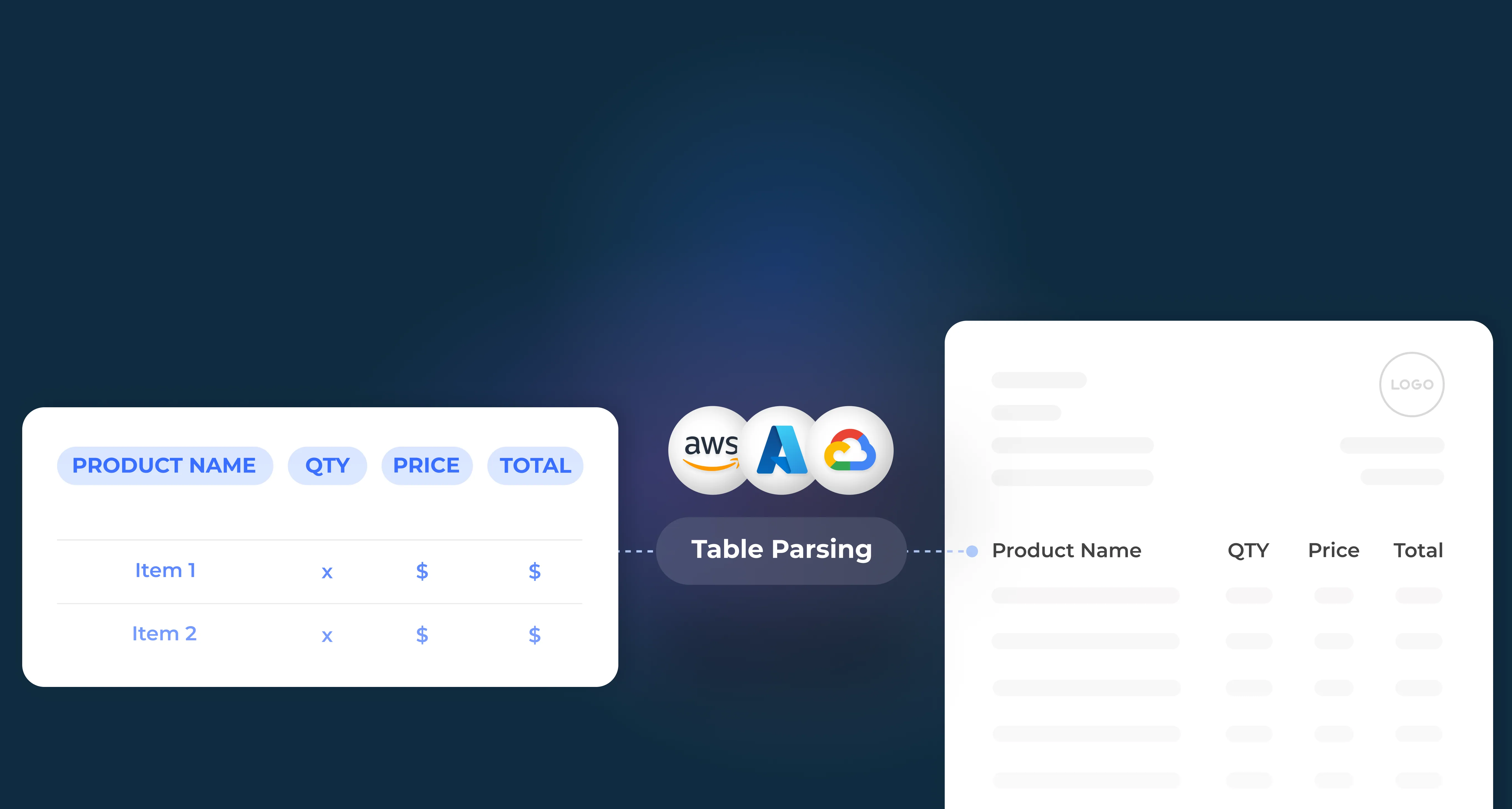 OCR & Document Parsing | Eden AI