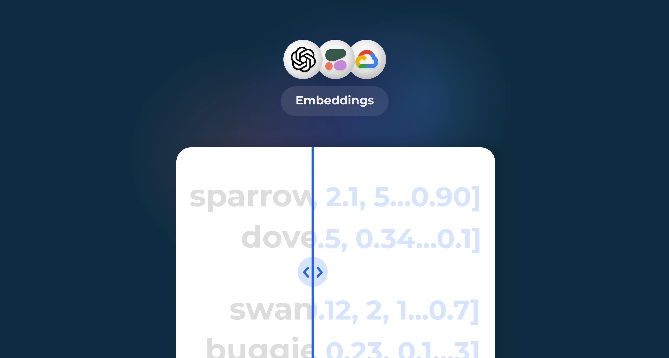 Embeddings API available | Eden AI