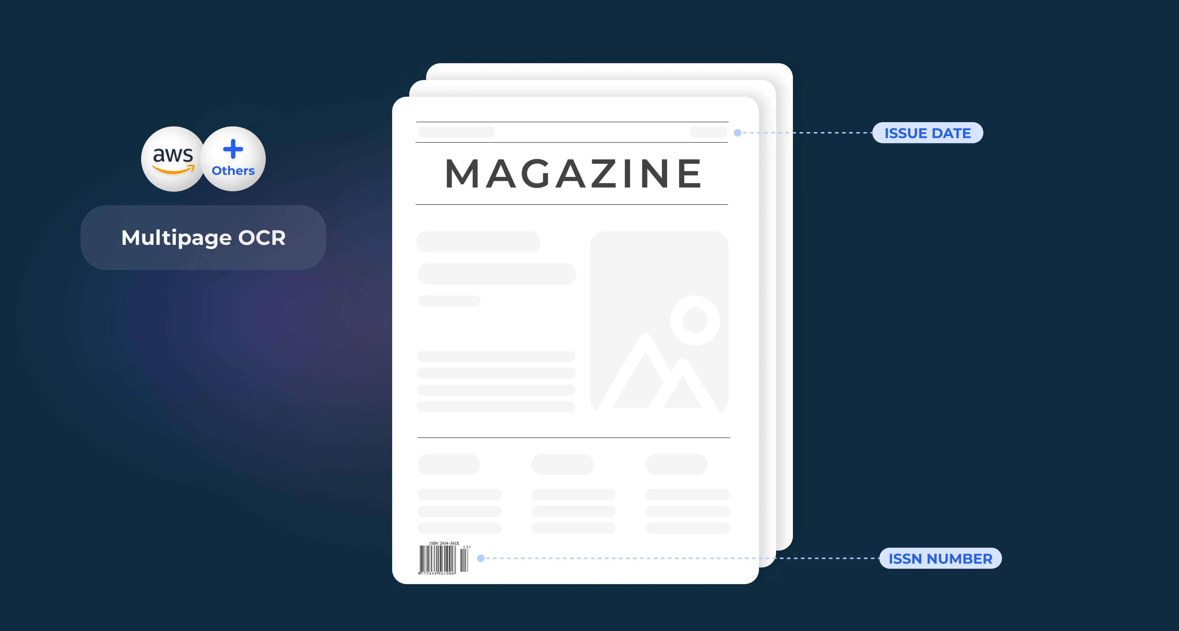 Multipage OCR API | Eden AI