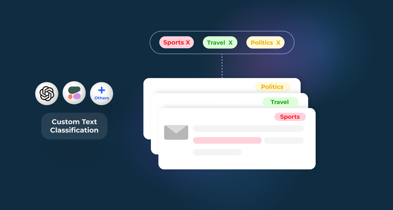 Custom Text Classification API | Eden AI Custom Text Classification API | Eden AI