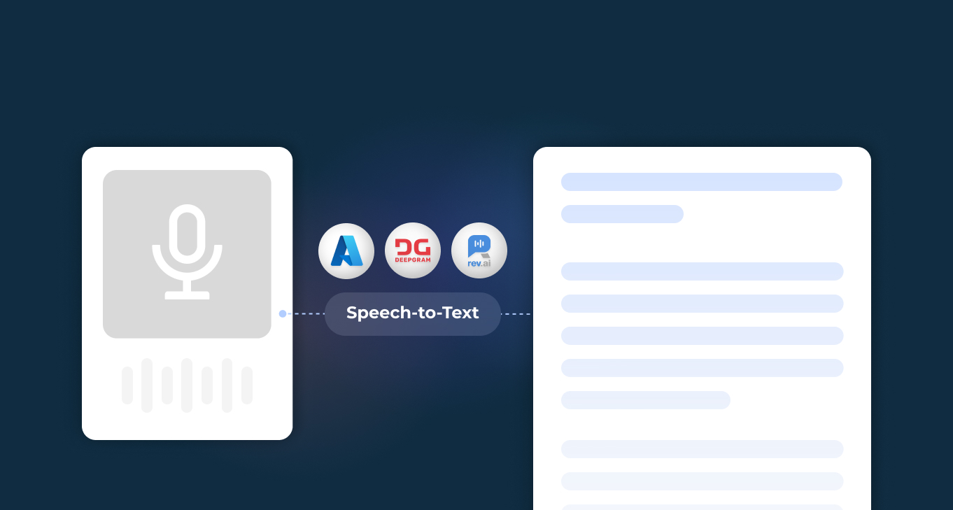 Best Speech-to-Text APIs in 2024