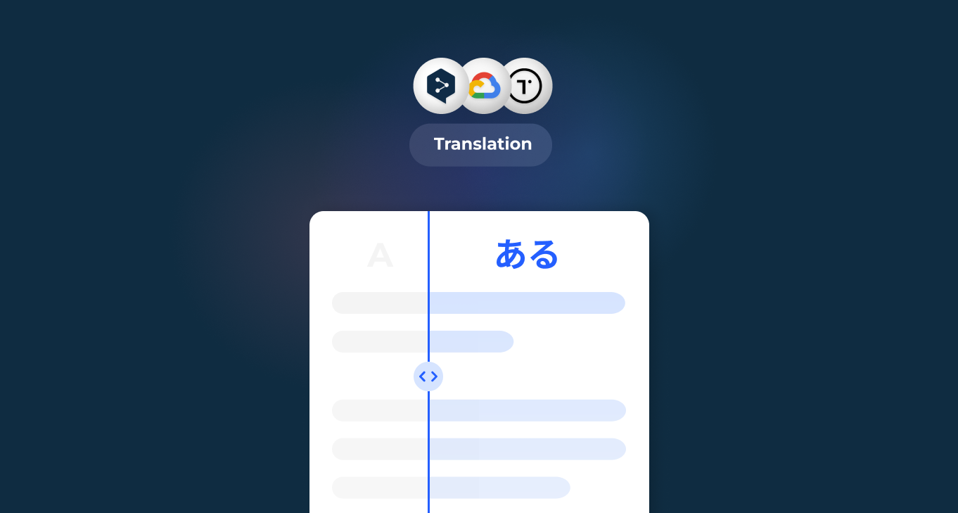 Best Machine Translation APIs in 2024
