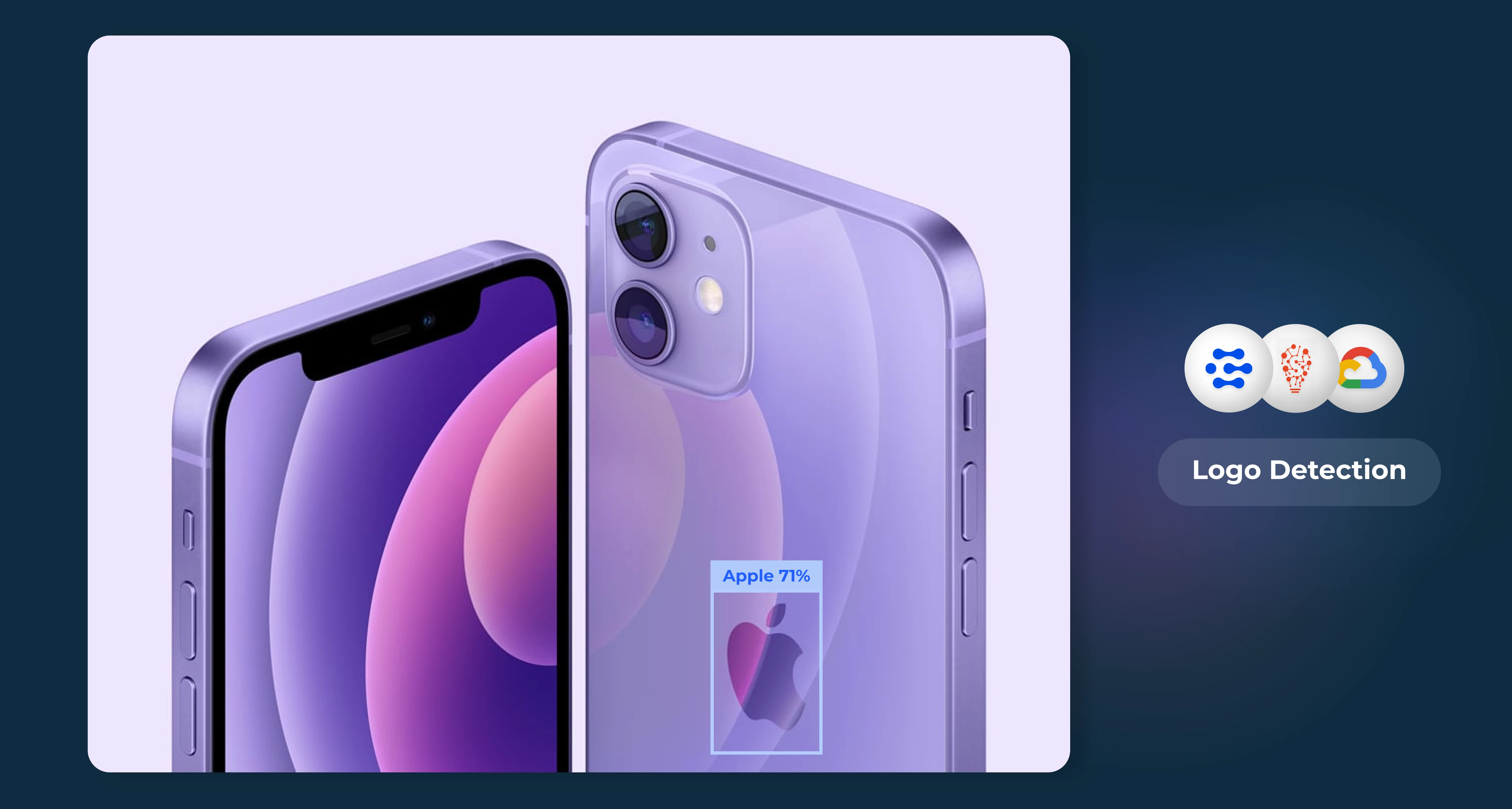 Best Logo Detection APIs in 2024 | Eden AI