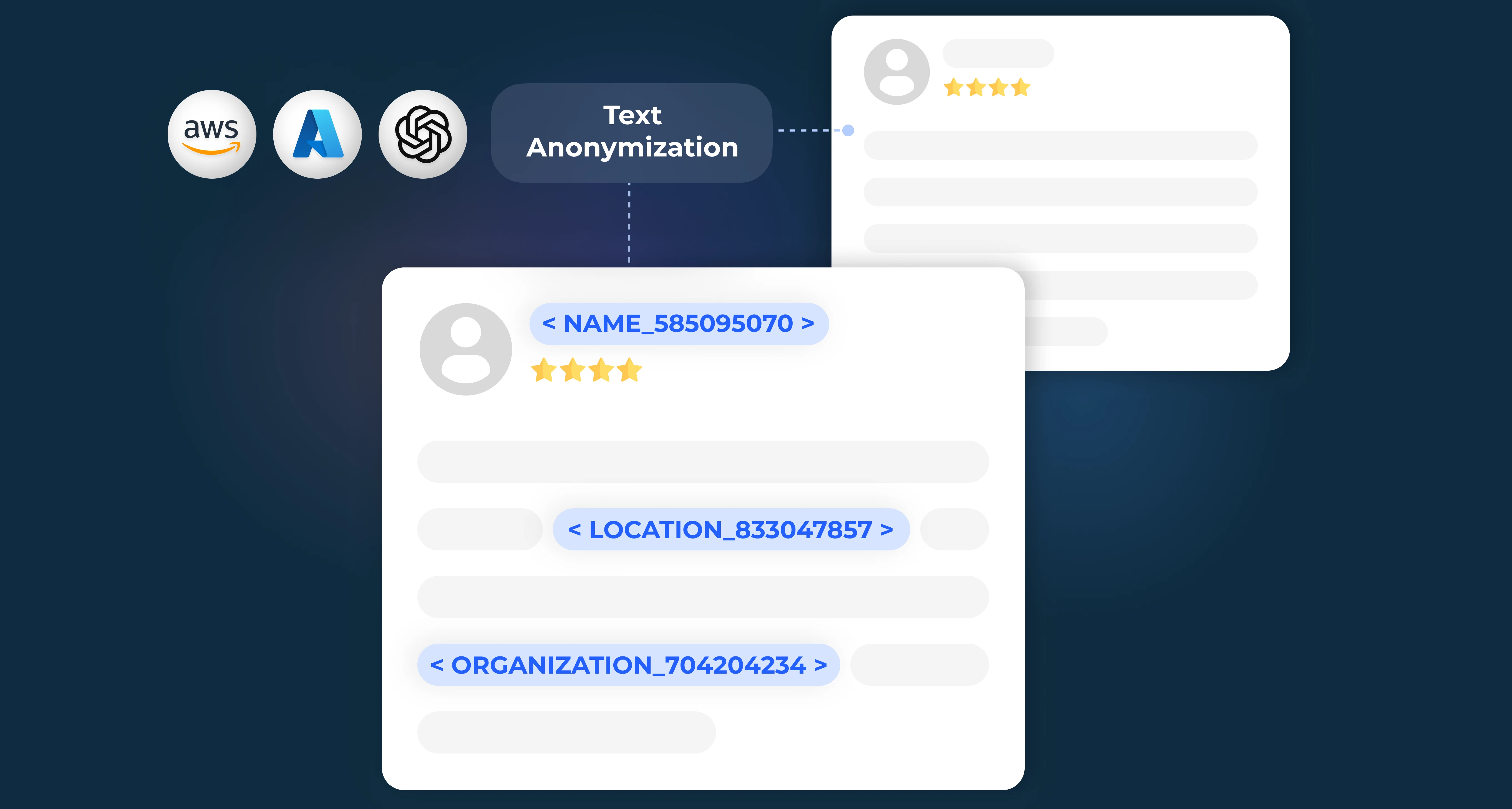 Best Text Anonymization APIs in 2024 | Eden AI