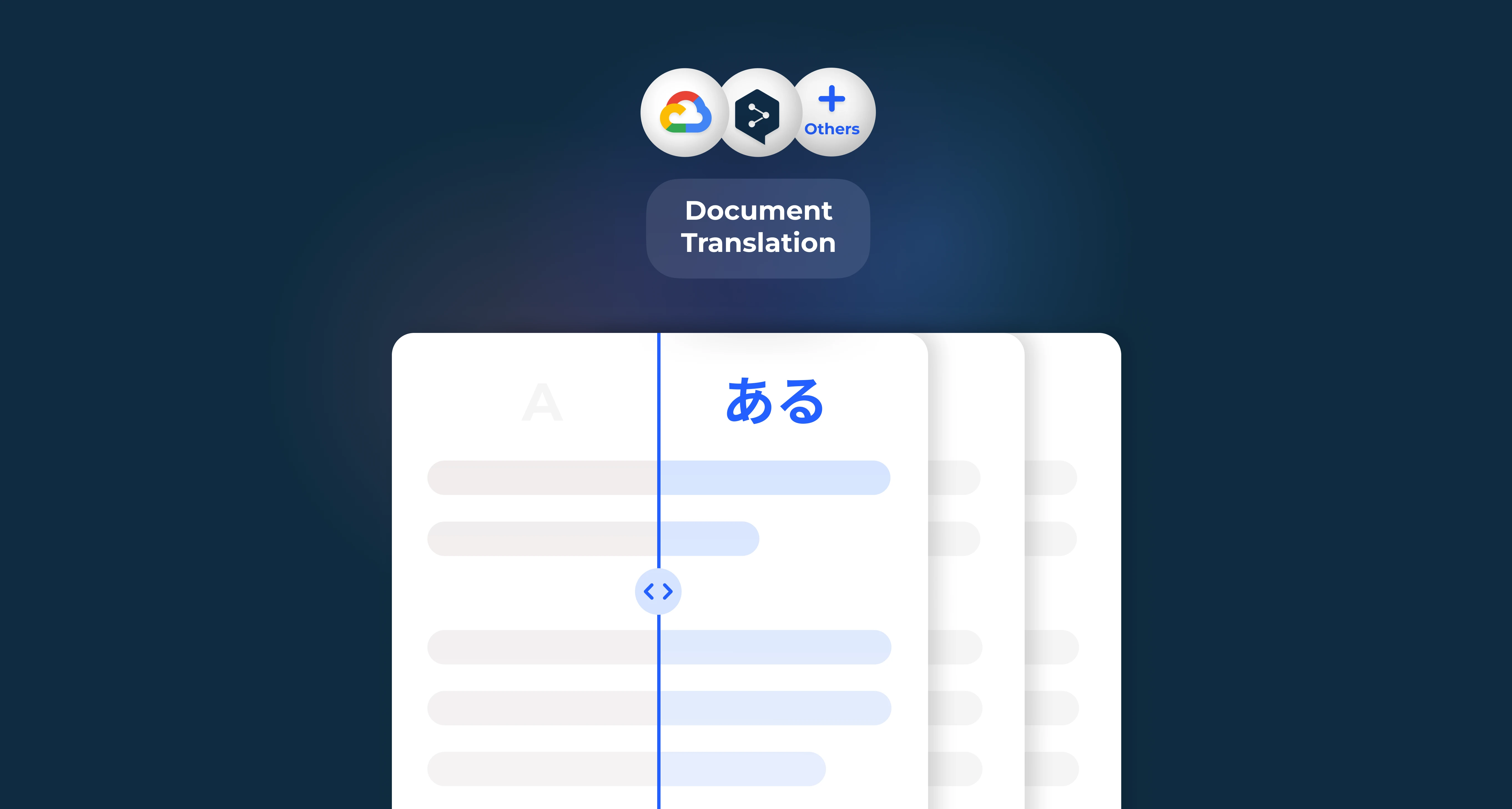 Best Document Translation APIs in 2024 | Eden AI