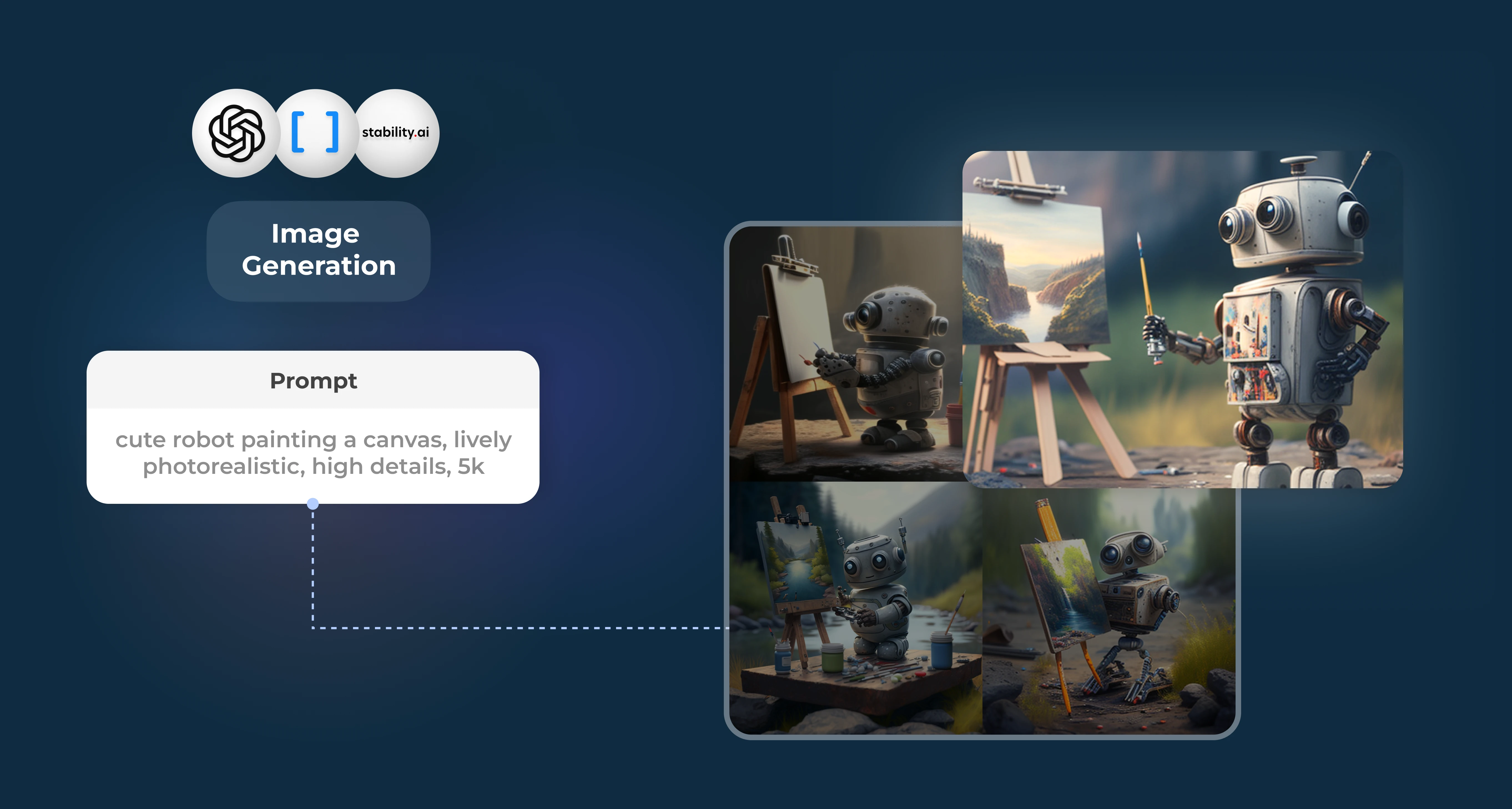 Best Generative AI APIs in 2024 | Eden AI