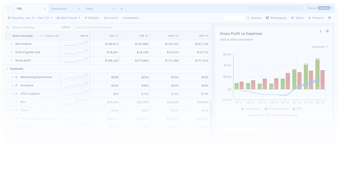 Causal: The Business Planning Platform