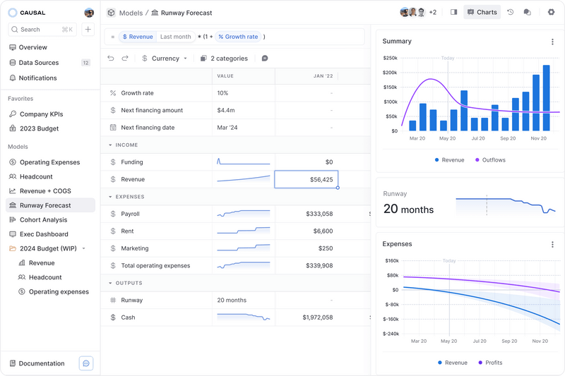 Causal: Modern Business Planning