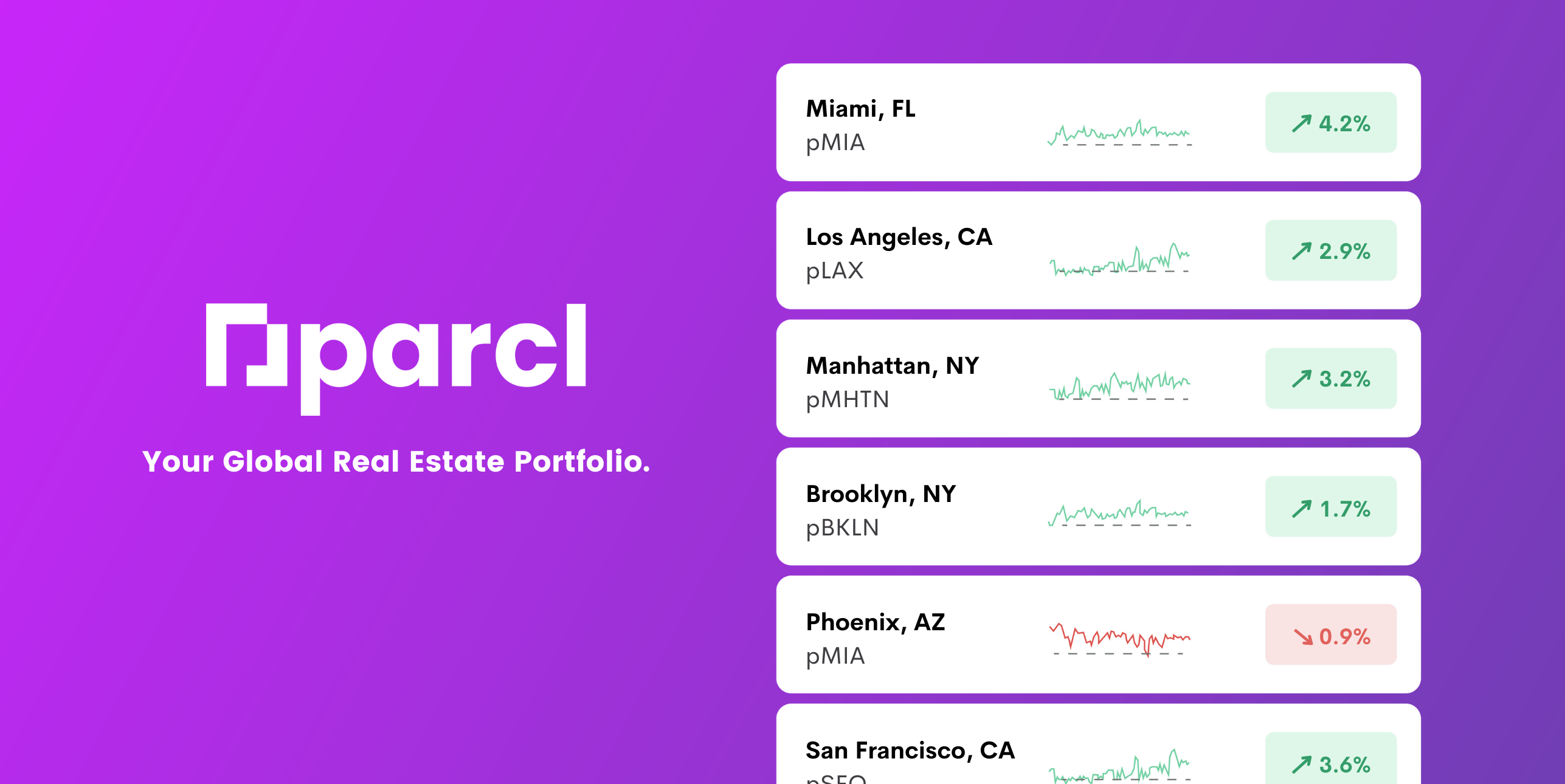 Parcl - Your Global Real Estate Portfolio