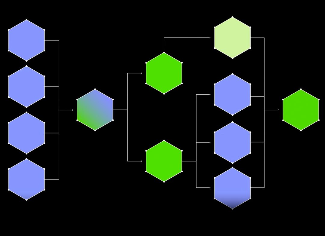 A Deep Dive into Planet FWD’s Rigorous Methodology | PlanetFWD A Deep Dive into Planet FWD’s Rigorous Methodology | PlanetFWD