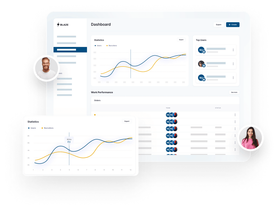 Best No Code AI App Builder | No Code AI Platform and Solutions