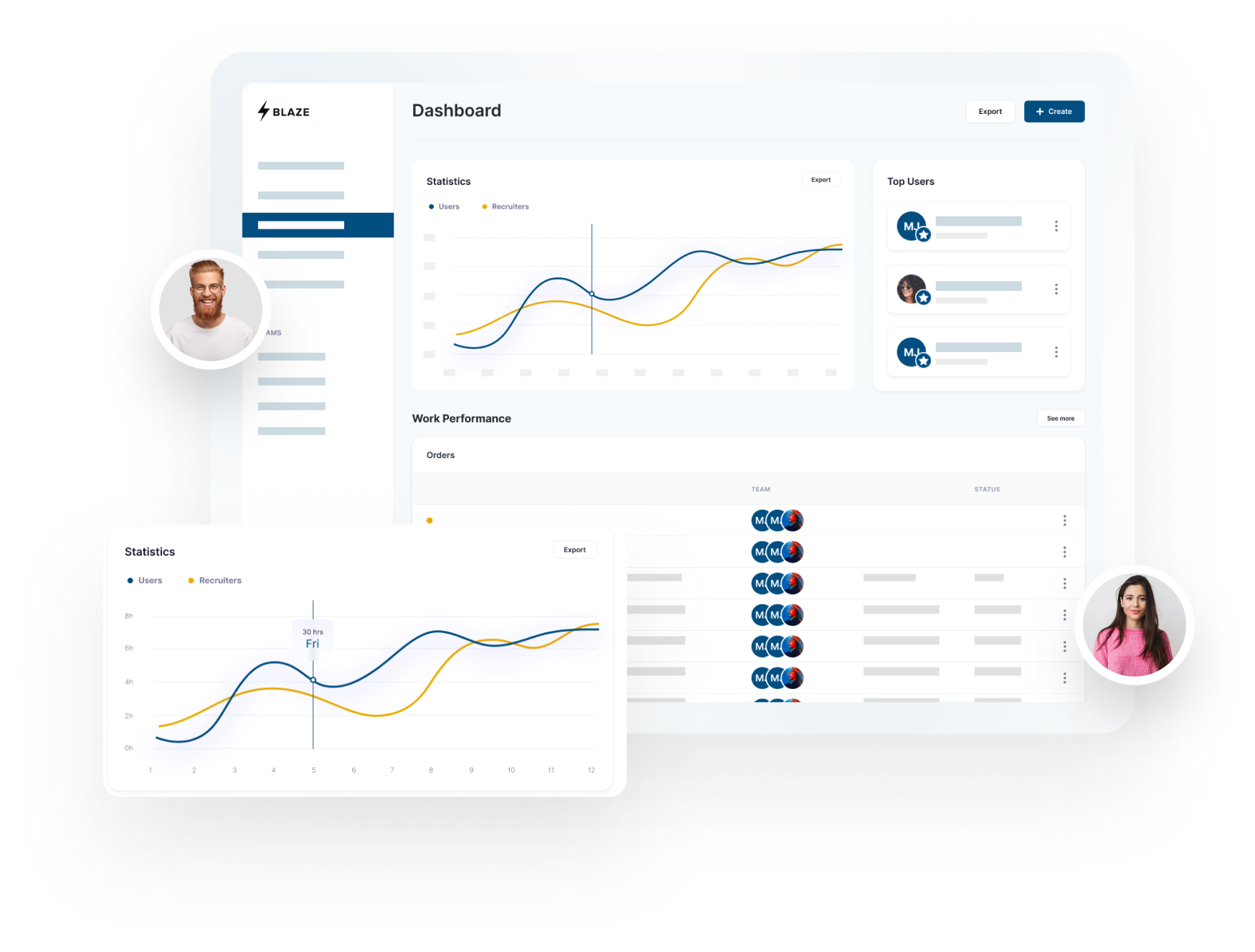 Best No Code AI App Builder | No Code AI Platform and Solutions
