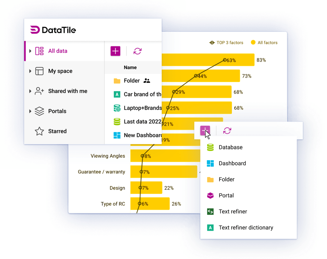 Homepage [www.datatile.eu]