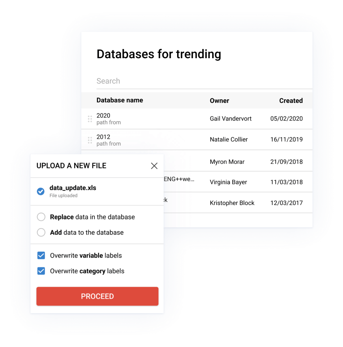Digital Analytics Platform