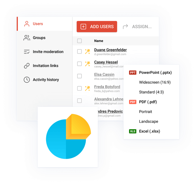 Digital Analytics Platform