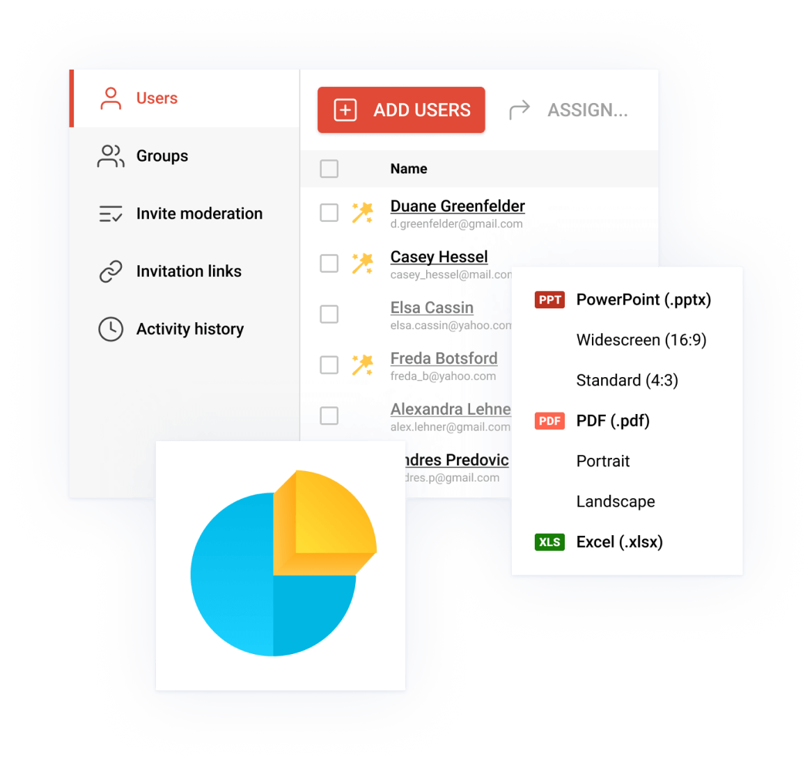 Digital Analytics Platform