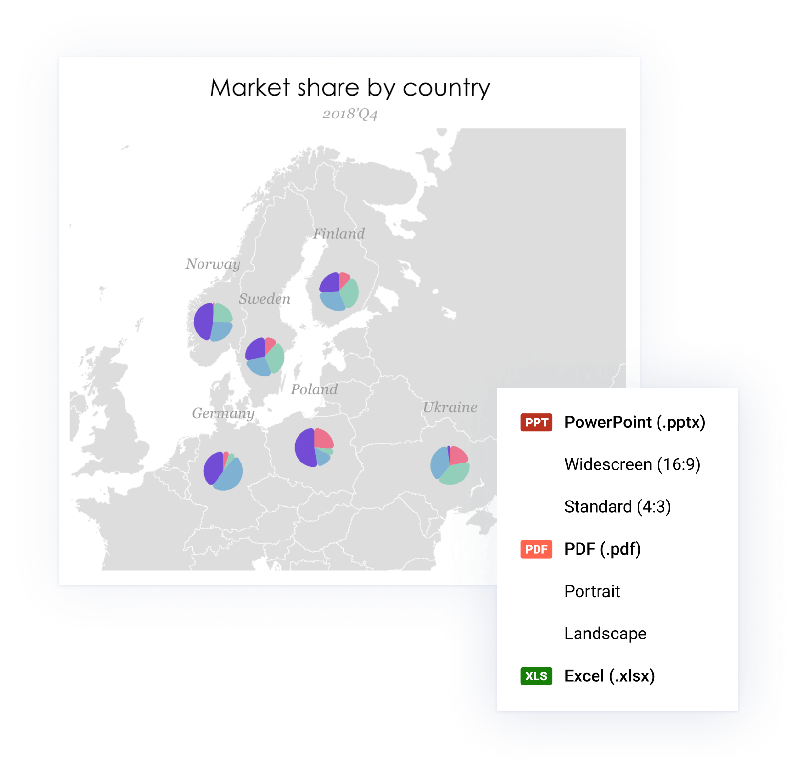Turn-key Reporting Implementation