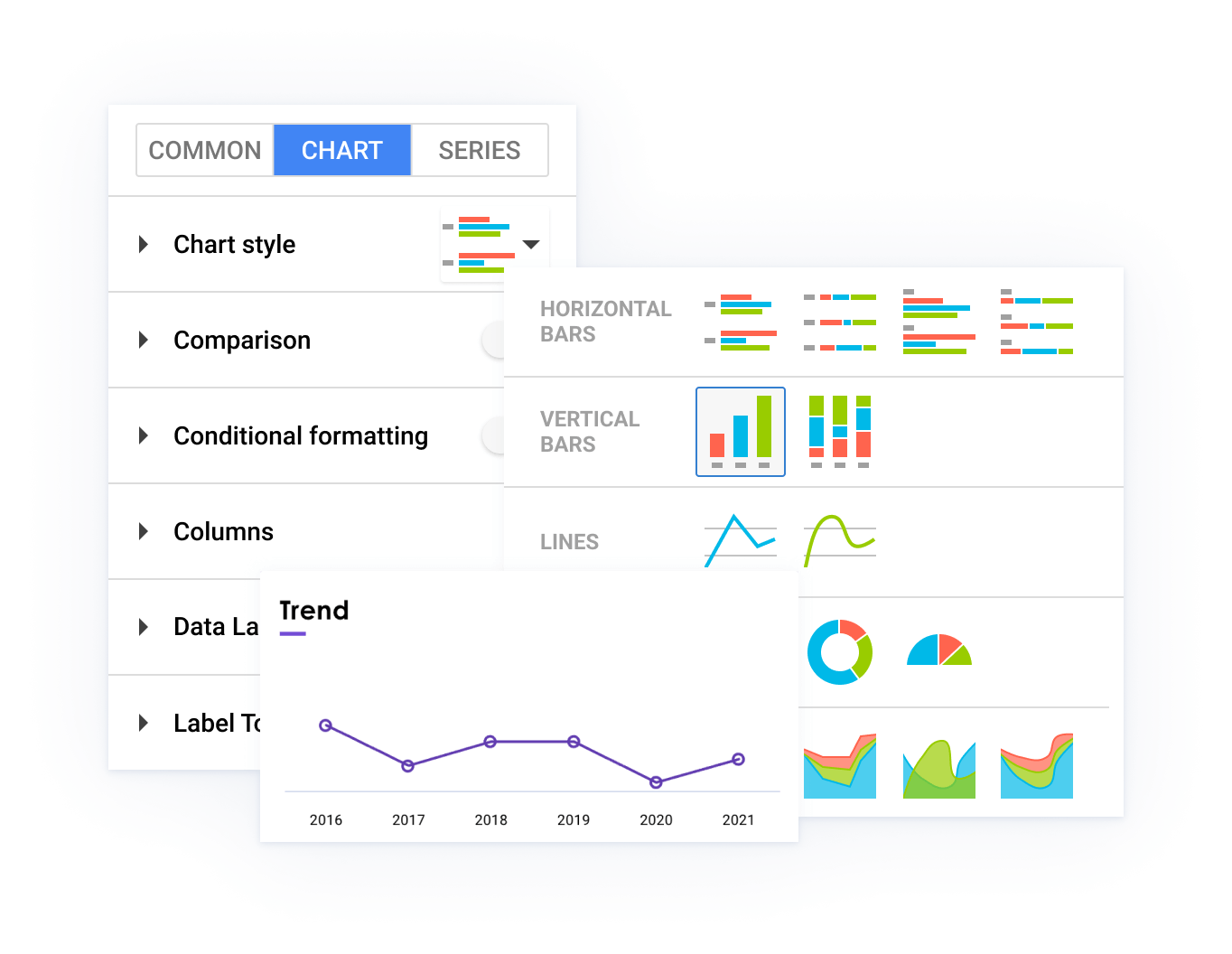 Turn-key Reporting Implementation