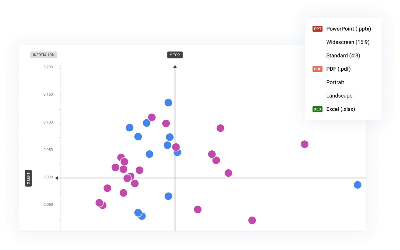 Homepage [www.datatile.eu]