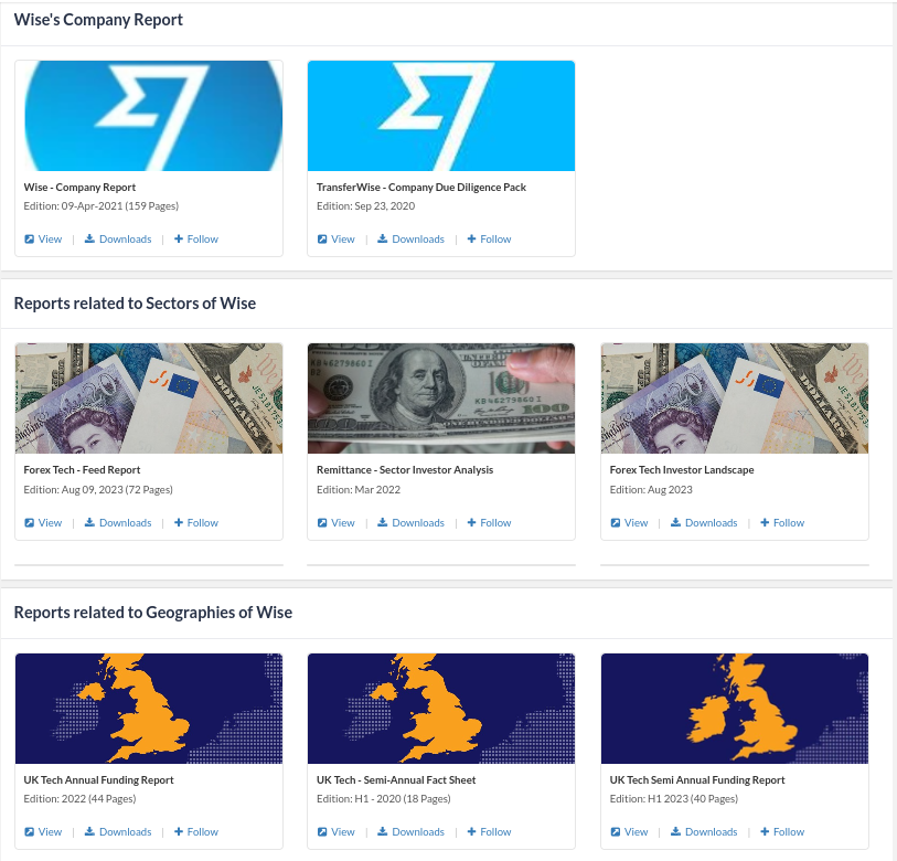 Private Equity Funds | Tracxn