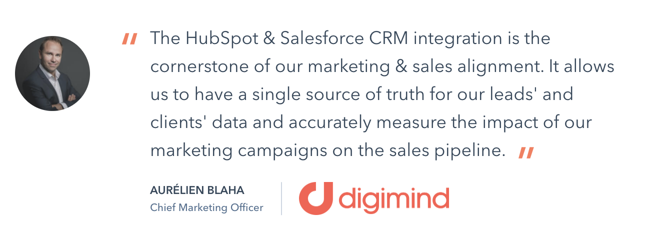 3 Proven B2B Testimonial Templates to Use With Your Customers ...