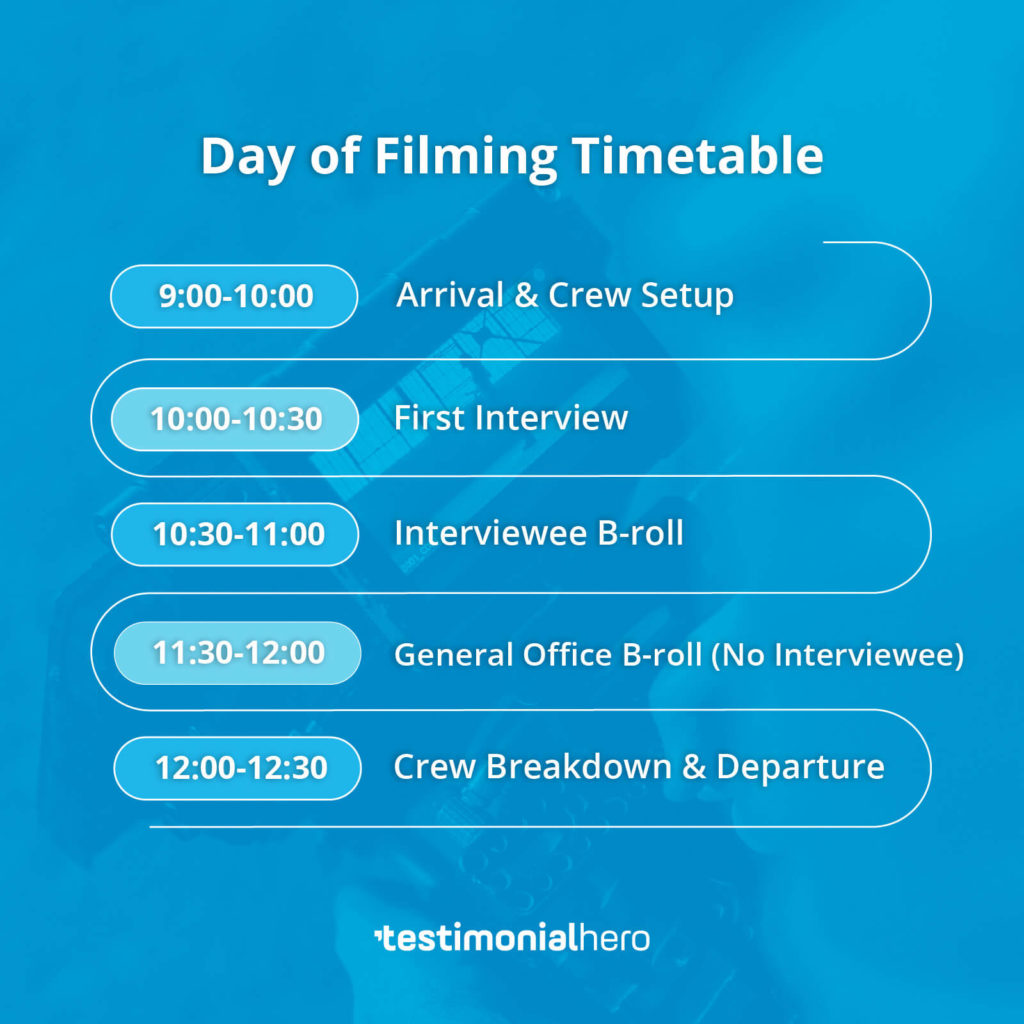 Video Testimonial Process: What You Can Expect on Filming Day ...
