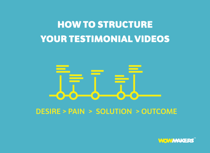 How B2B Testimonial Videos Can Help Your Marketing and Sales Campaigns ...