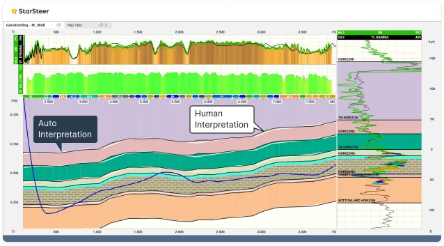 StarSteer- Geoscience and Geosteering Solutions