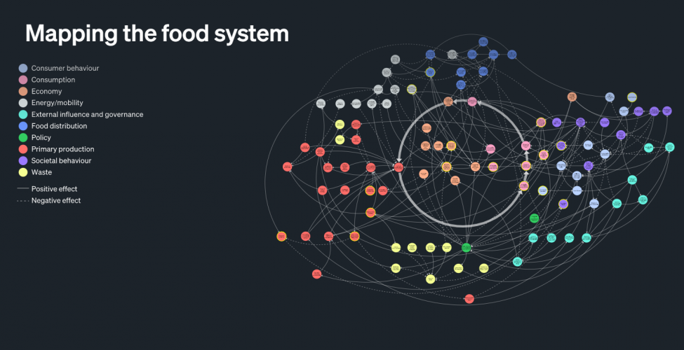 Stories | The city of Leuven launches its EcoFoodMap: a digital compass ...