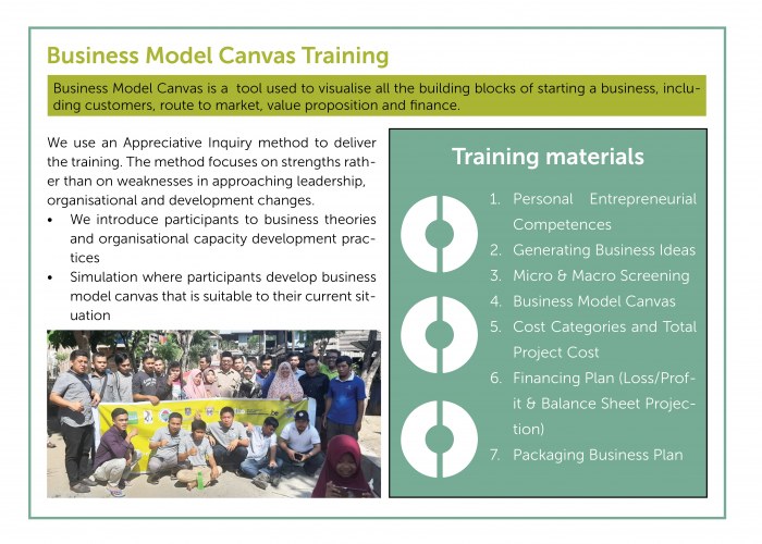 Stories | Business Model Canvas Training: Nurturing entrepreneurial spirit