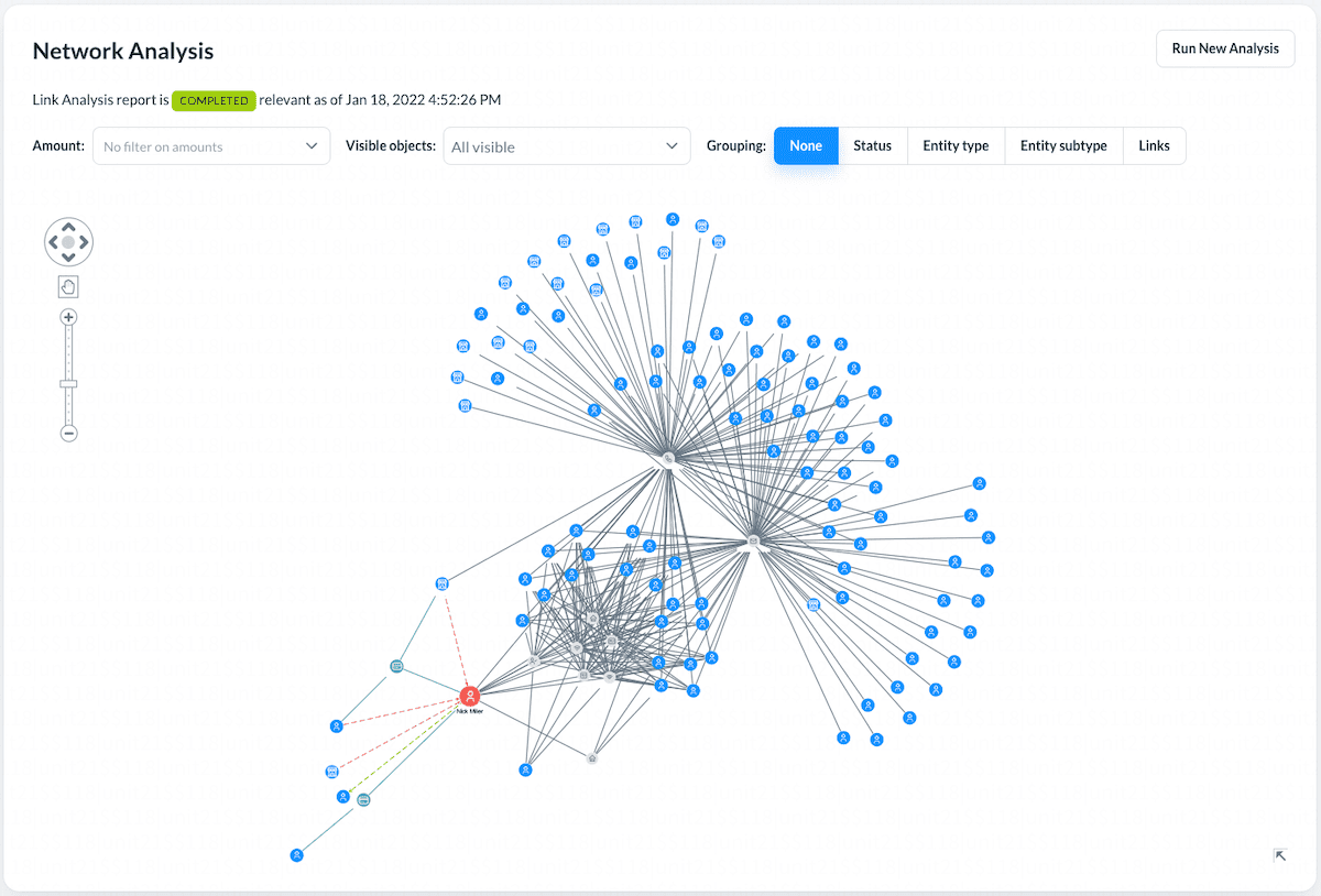 Link Analysis: A Secret Weapon for AML - Blog | Unit21