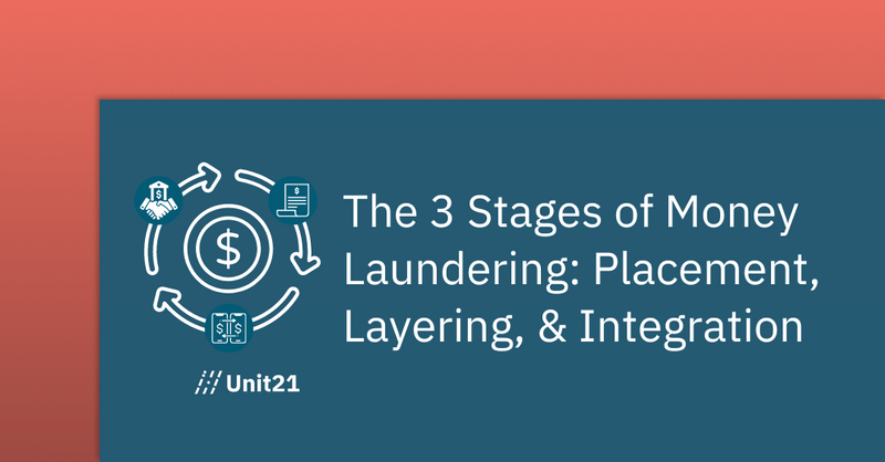 The 3 AML Stages: Layering, Placement, & Integration Explained - Blog ...