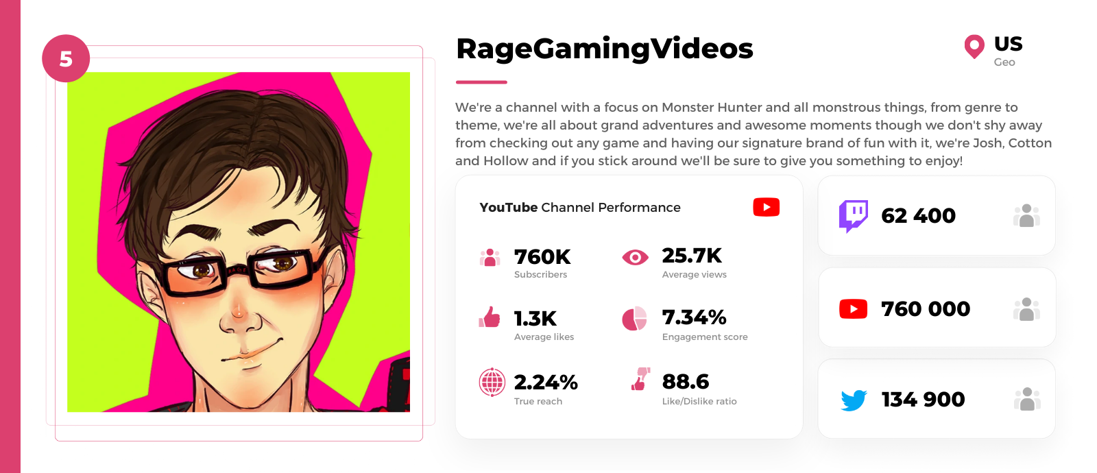 MMO Gaming Influencers: Top 20 MMO YouTubers | CloutBoost