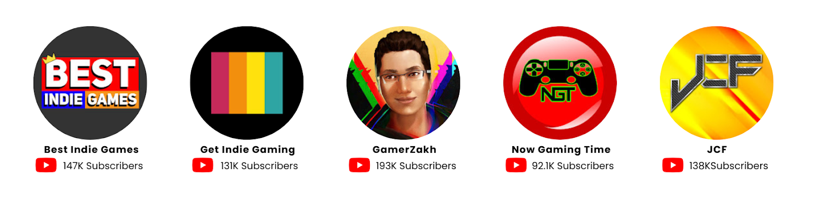 The Ultimate Guide to Steam Wishlists and Gaming Influencers | Cloutboost