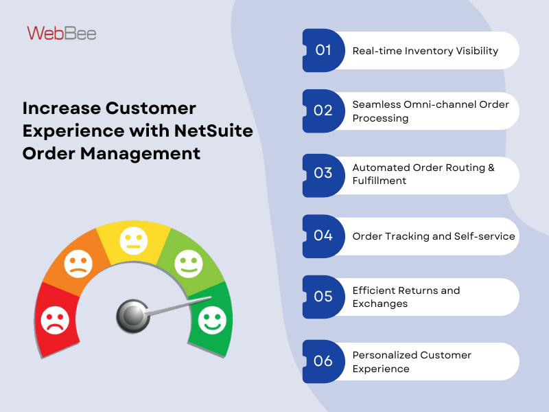Everything You Need to Know About NetSuite Order Management Modules!
